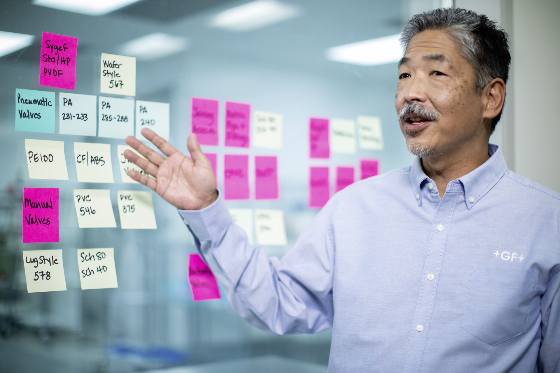 Getting started with us - Georg Fischer Ltd